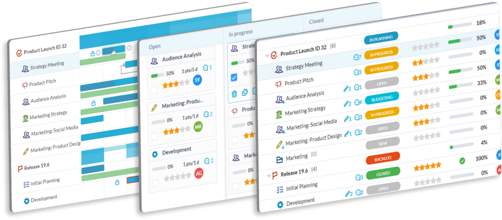 Project Management Software Solution | OneDesk