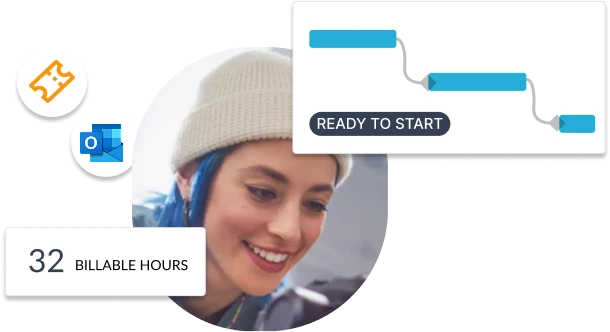 OneDesk for Retail | Help Desk & Project Management